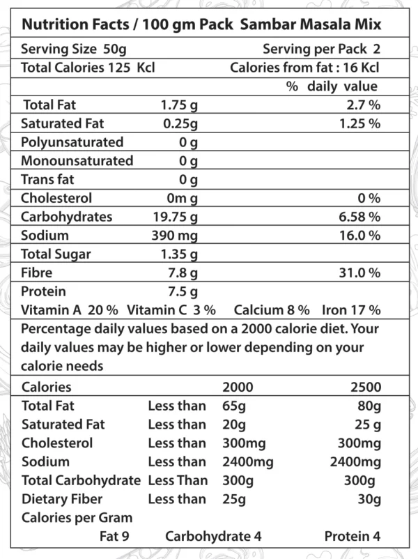 Sambar Powder 100G - Palat Foods | A Trusted Culinary Food Product Brand